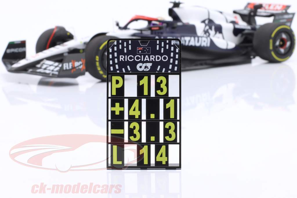 Minichamps 1:18 Daniel Ricciardo Alpha Tauri AT04 #3 Hungarian GP ...