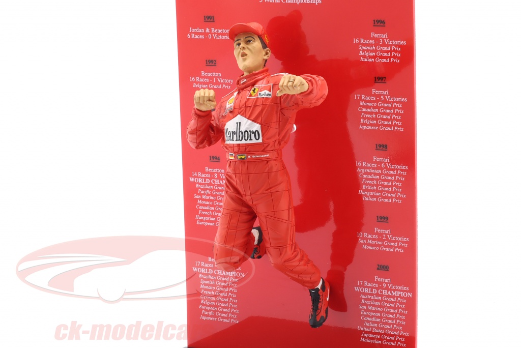 Enduring Images 1:9 Michael Schumacher chiffre avec Signature originale ...